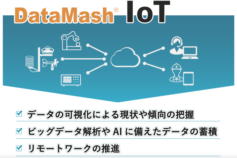 クラウドサービス - fromdata web site